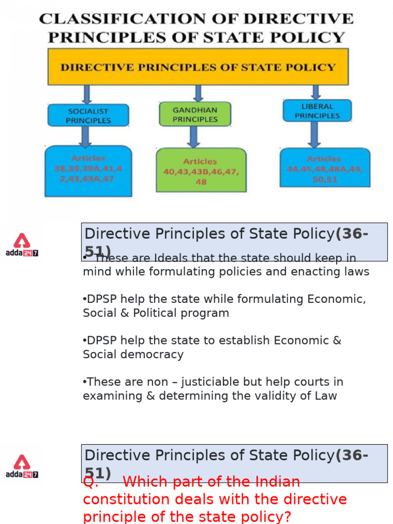 Polity Class 8 | PDF