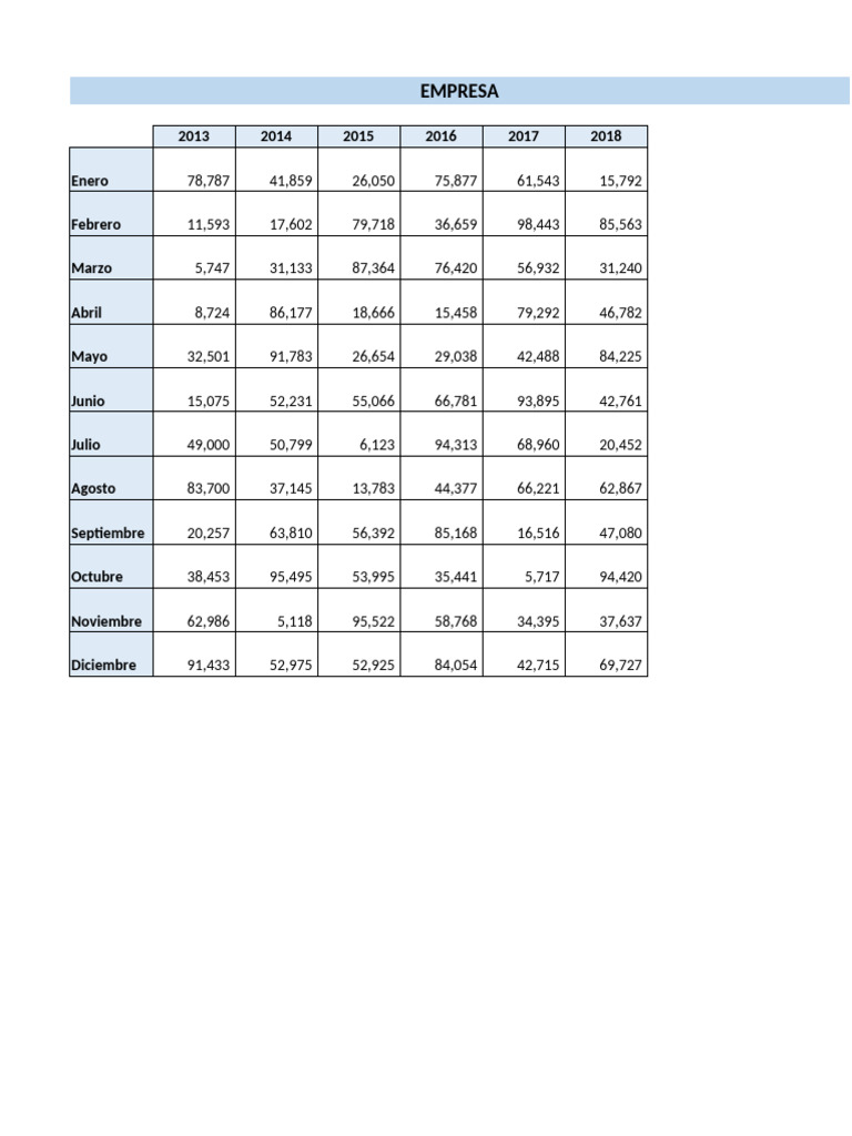 19+plantilla Clase4 Minigraficos | PDF