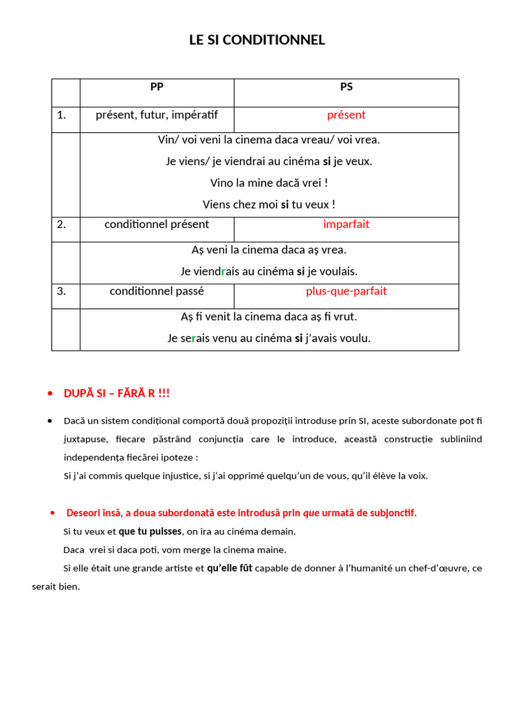Le Si Conditionnel Ve | PDF