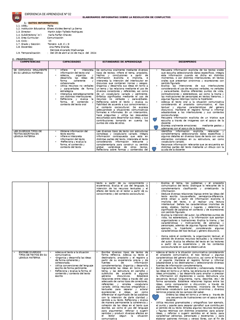 3ro Experiencia de Aprendizaje N°02-Apg 2024 | PDF