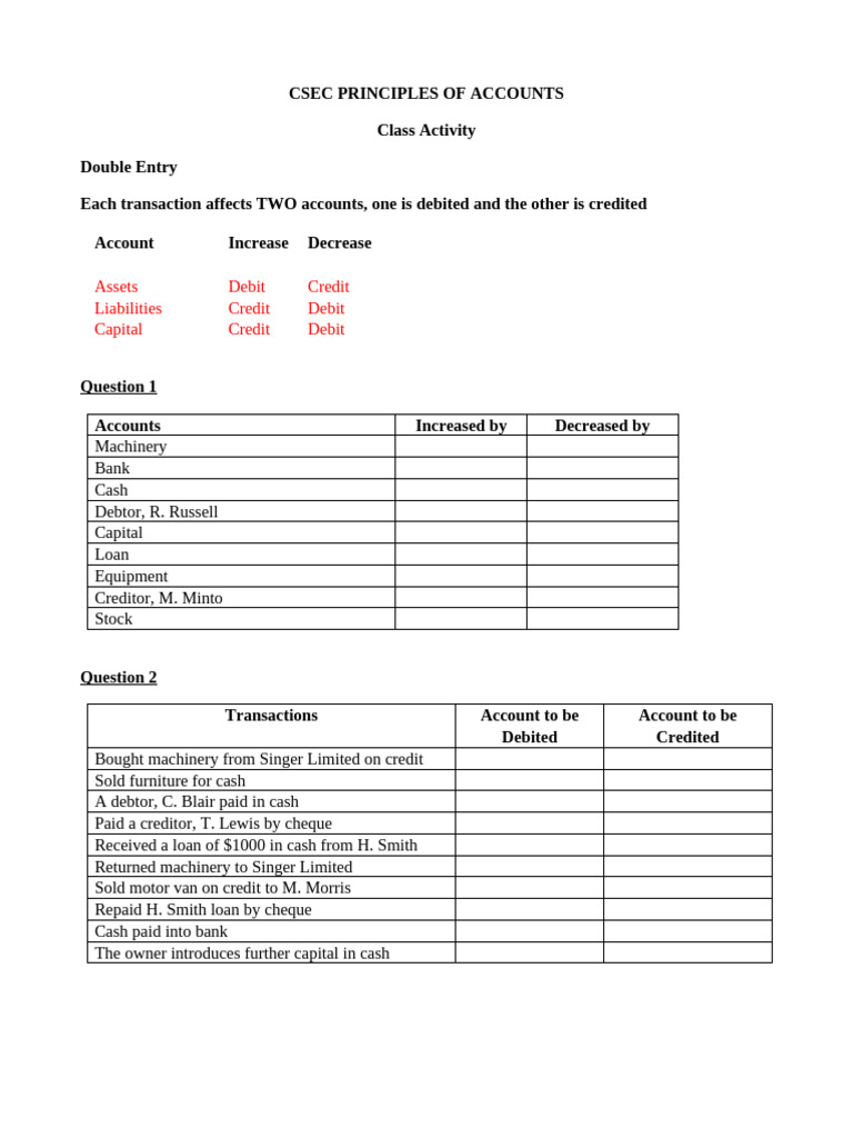 Double Entry - Summer 2020 | PDF