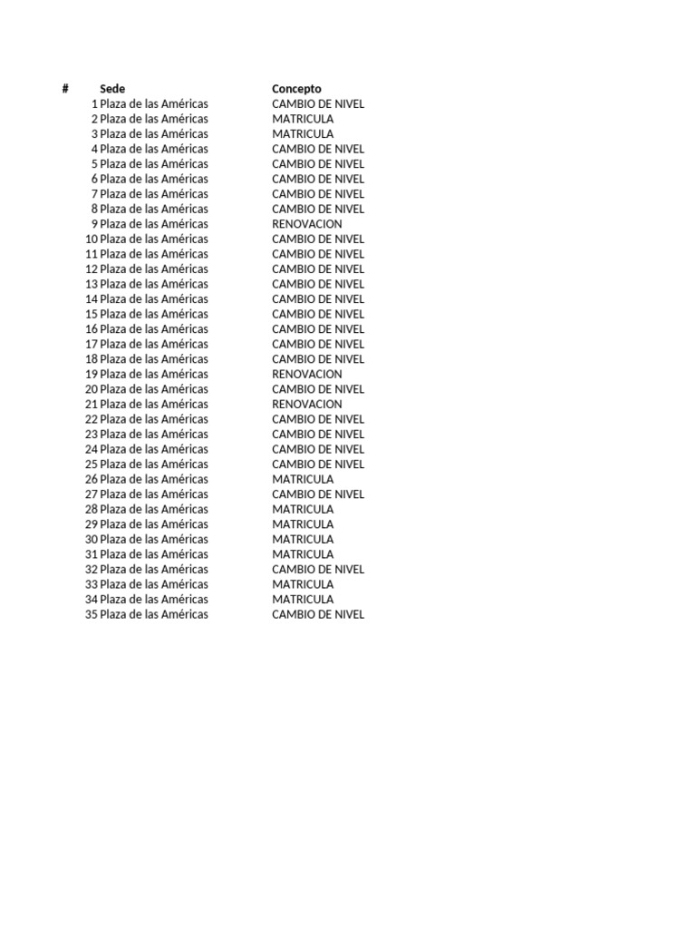 Export Data | PDF Export Data | PDF