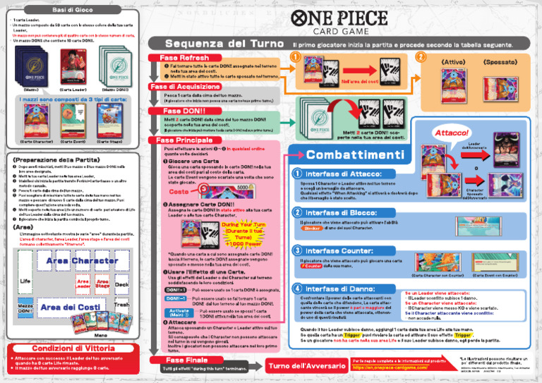 One Piece | PDF
