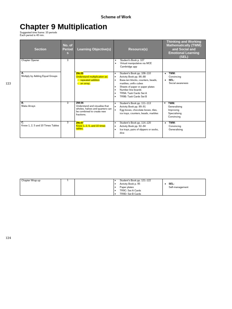 MCE Cambridge Primary Maths 2E Stage2 SOW and LP C09 | PDF