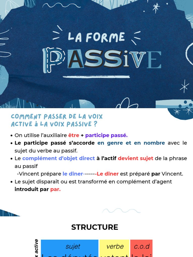La Forme Passive | PDF