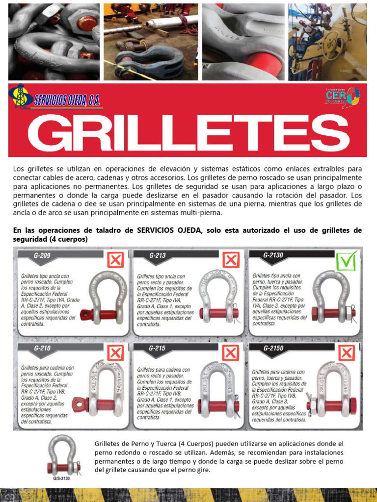 Topico Semanal - Uso, Inspección y Cuidado de Grilletes (I) | PDF