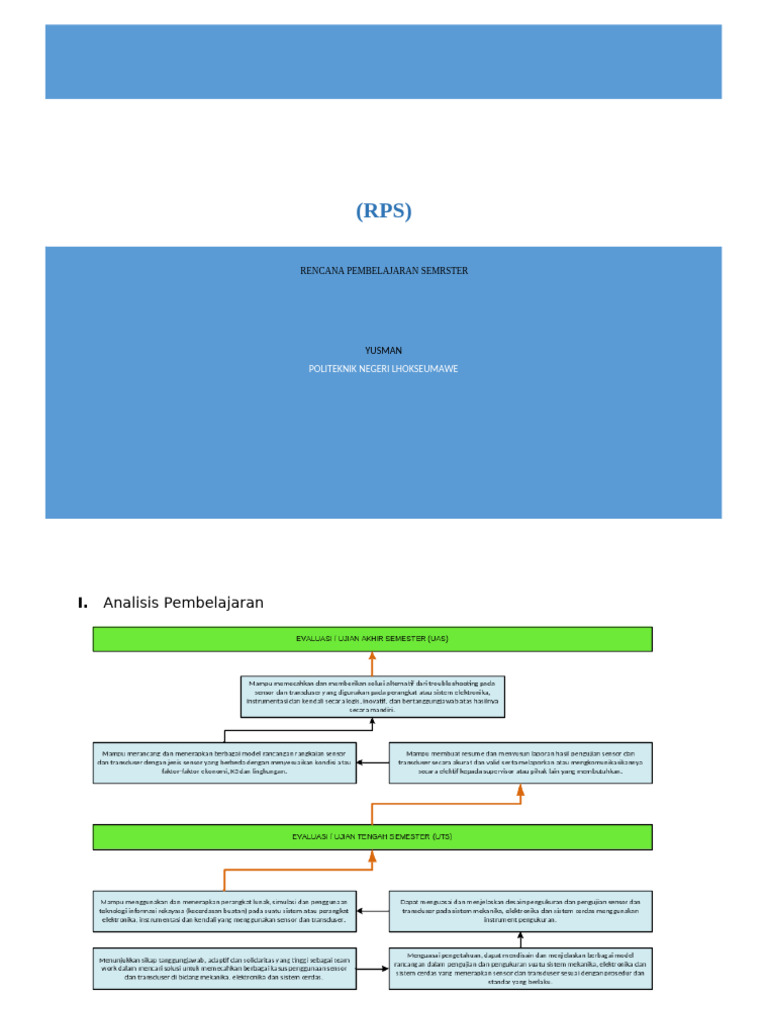 E-Pnl-Rps (Sensor Dan Transduser) | PDF