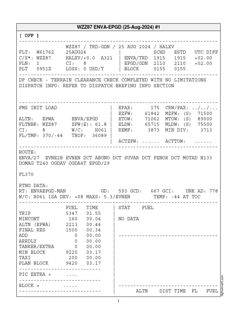 WZZ87 ENVA-EPGD (25-Aug-2024) #1 | PDF