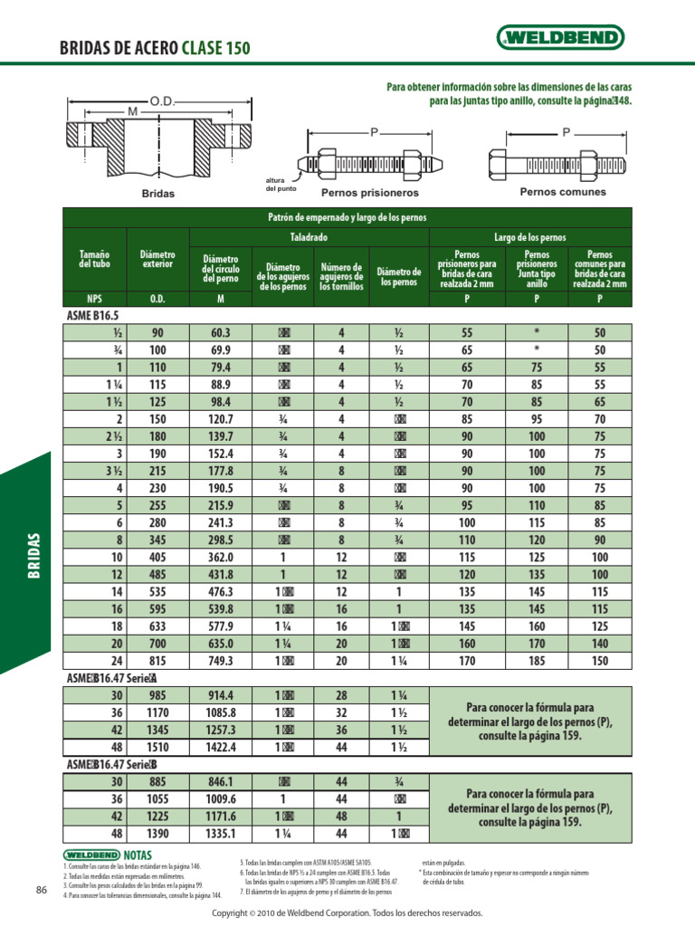 Bridas y Tornillos Clase 150 | PDF