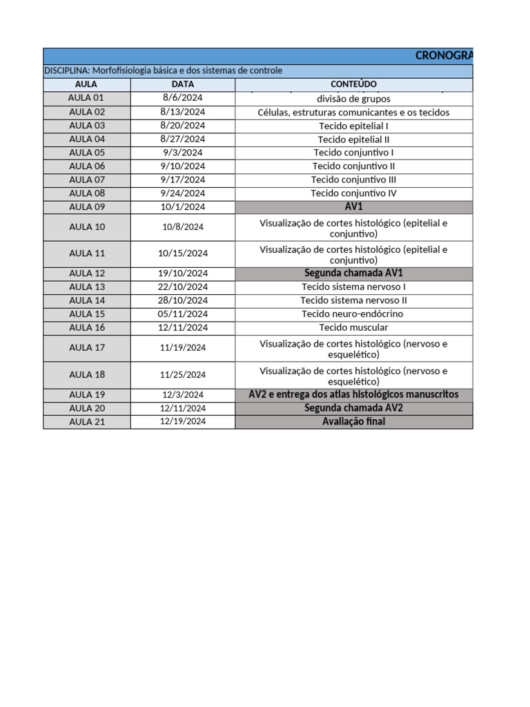 Modelo de Cronograma de Disciplina | PDF
