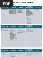 HOTS SOLO QUESTIONS - FORMAT Melc 34 V1 Edited | PDF | Hormone ...