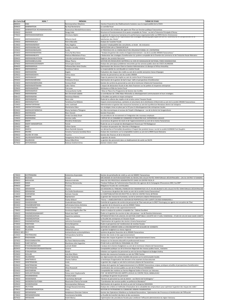 Themes AES L3 Valide | PDF