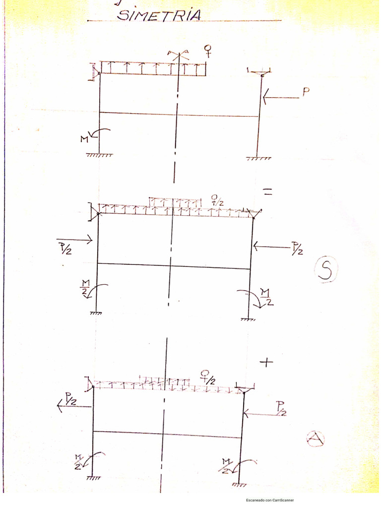 AE1 Ej Simetria 2 | PDF