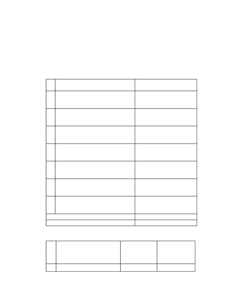 Lampiran D Utilitasssssssssss | PDF