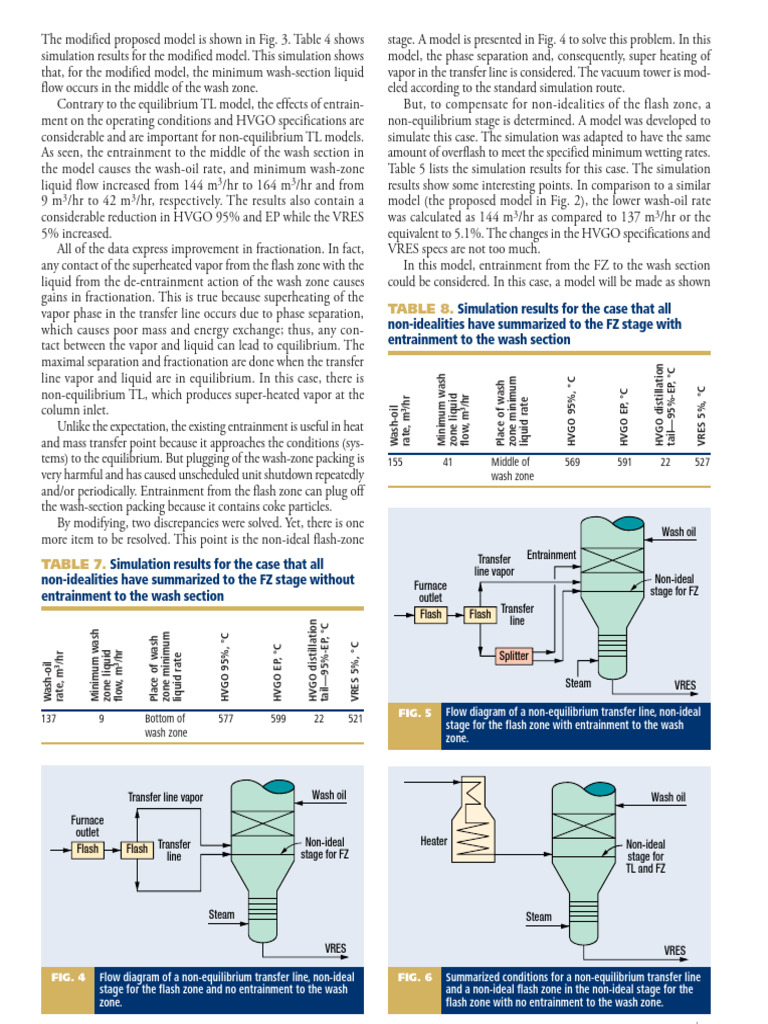 Consider Practical Conditions For Vacuum Unit Modeling - 5 | PDF