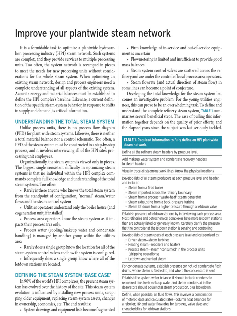 Improve Your Plantwide Steam Network - 1 | PDF