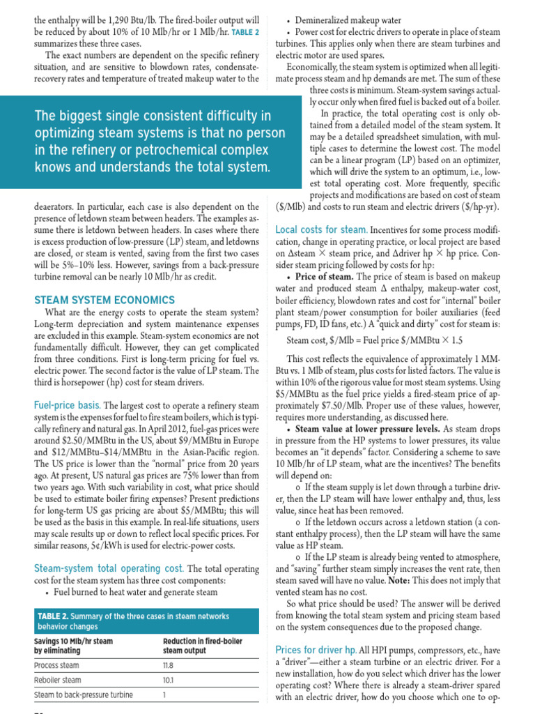 Improve Your Plantwide Steam Network - 4 | PDF