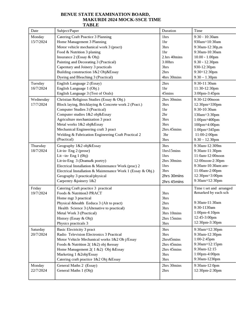 Mock-Ssce Time Table 2024 | PDF