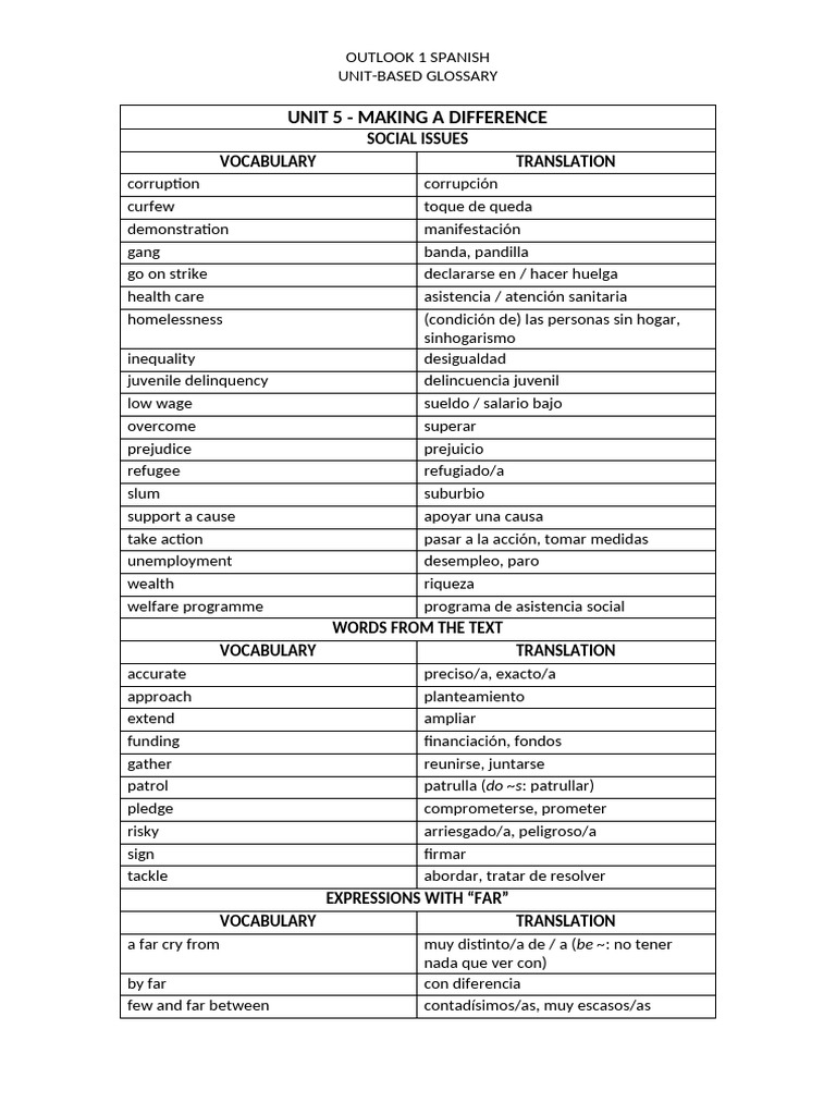 Vocabulary UNIT 5 | PDF