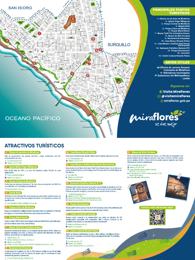 MAPA MIRAFLORES TURISTICO | PDF