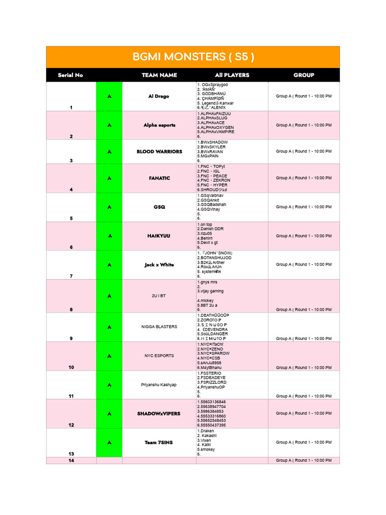 Bgmi Monster s5 | PDF