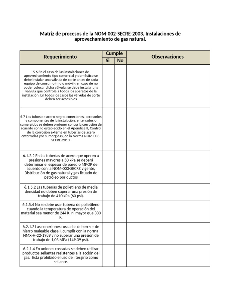 Matriz de Procesos de La NOM 002 SECRE 2003 | PDF