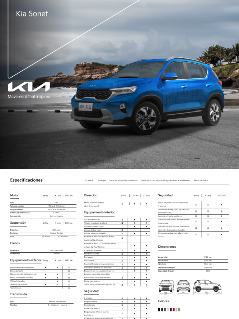 Ficha SONET Jun2024 | PDF