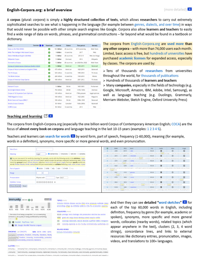 English Corpora Overview | PDF