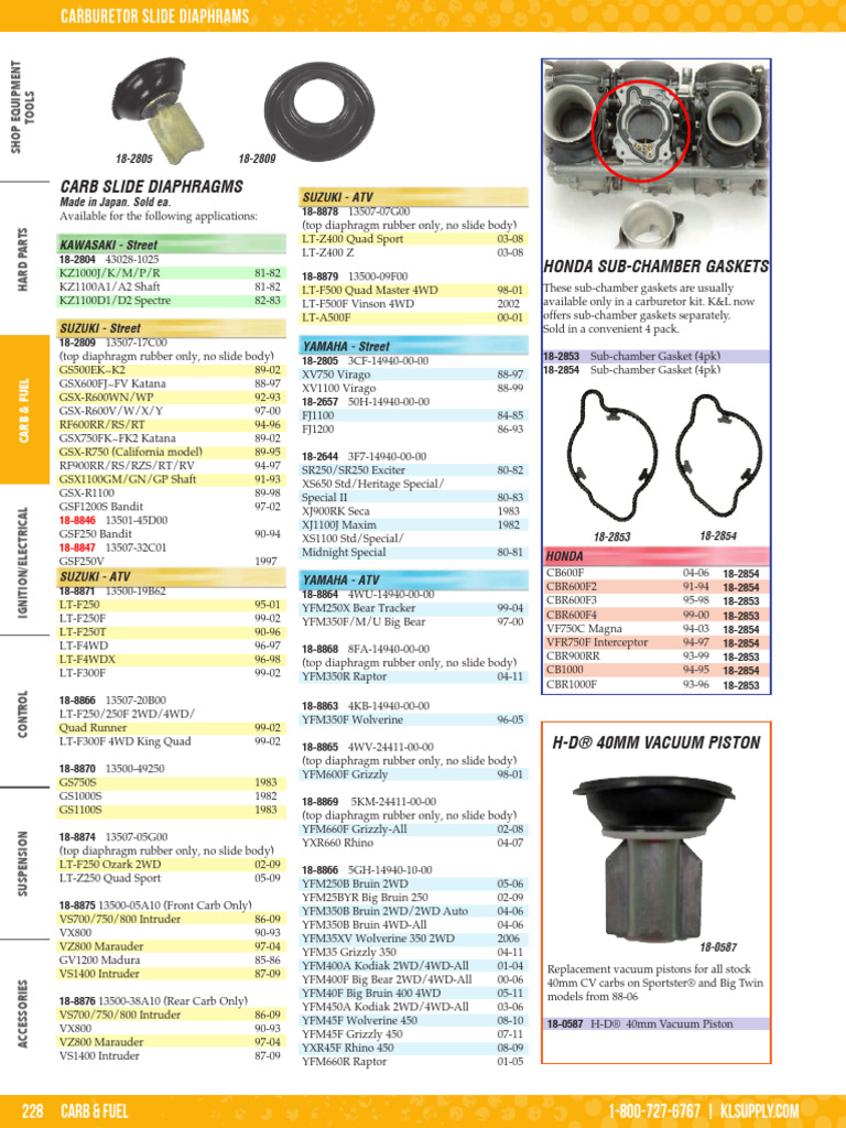 Carb Slide Diaphragms - App | PDF