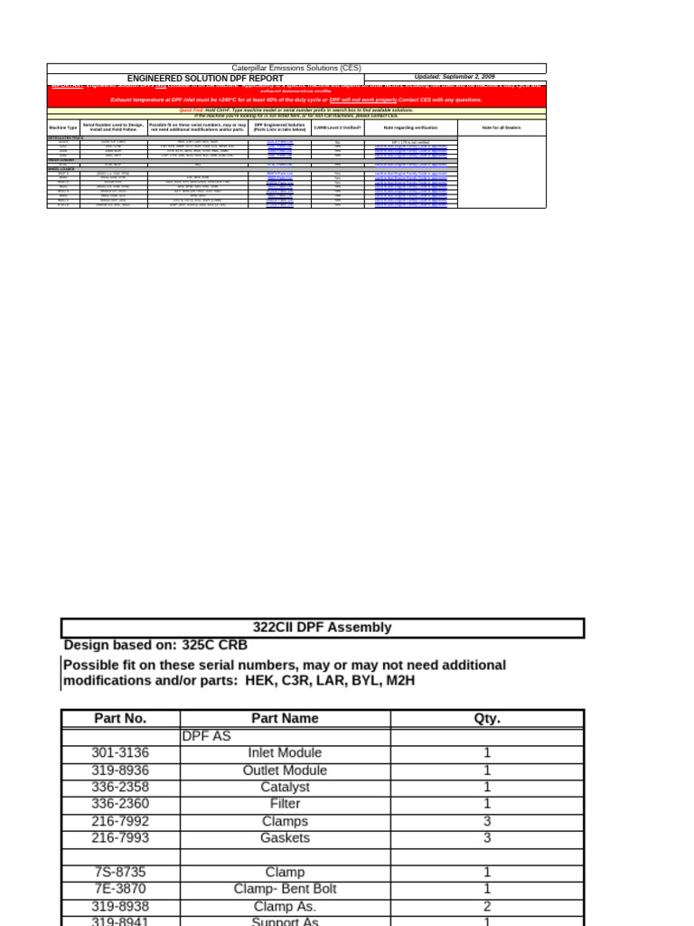 Engineered Solution DPF List | PDF