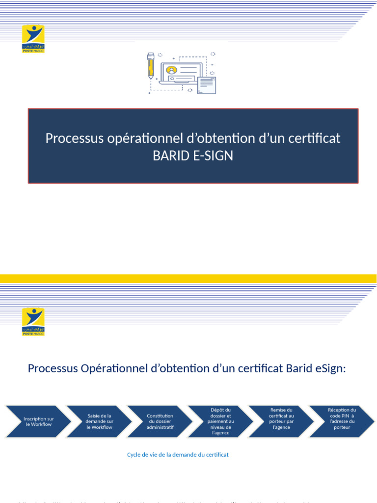 Processus Opérationnel D'obtention D'un Certificat BARID E-SIGN | PDF