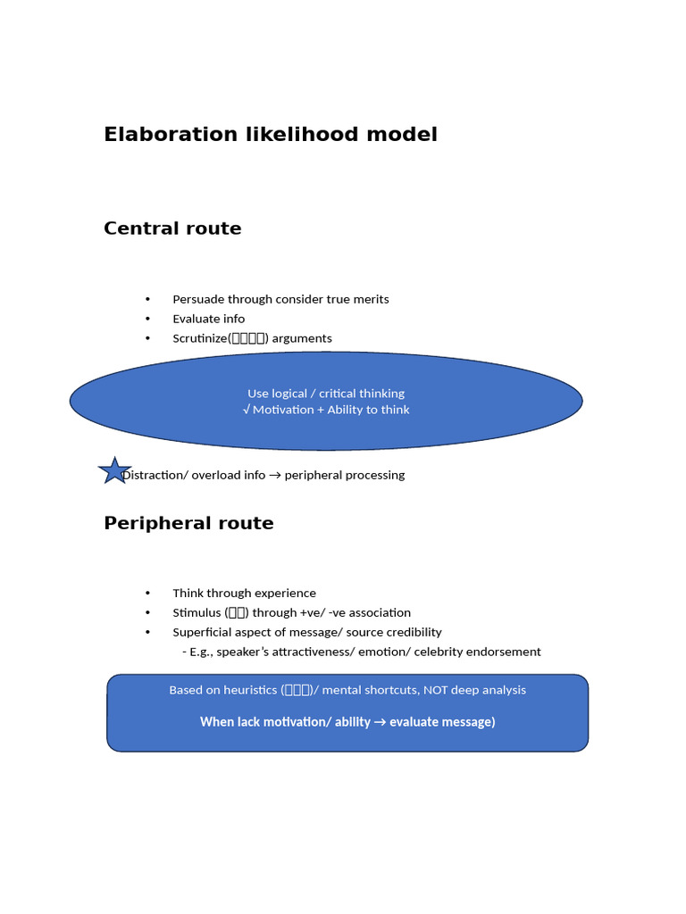 Notes For L2 Pdf