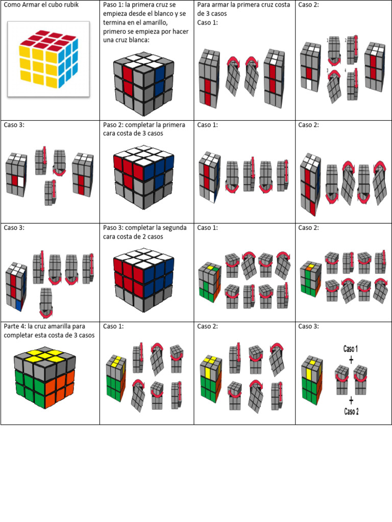Como Armar Un Cubo Rubik 3x3 | PDF