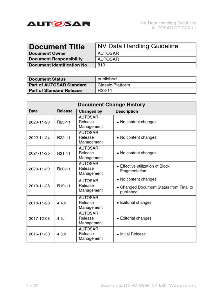 Autosar CP Exp Nvdatahandling | PDF