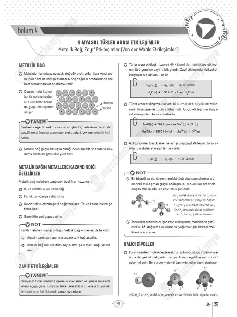 9.sinif Tyt Kimya Kimyasal Turler Arasi Etkilesimler 4 Konu Anlatimi | PDF