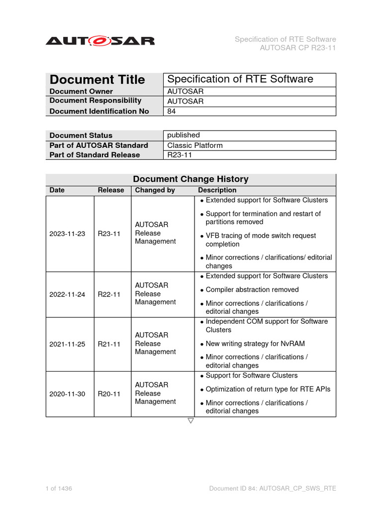 Autosar CP Sws Rte | PDF