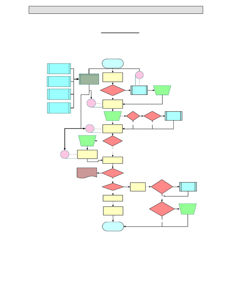 All Diagrams | PDF
