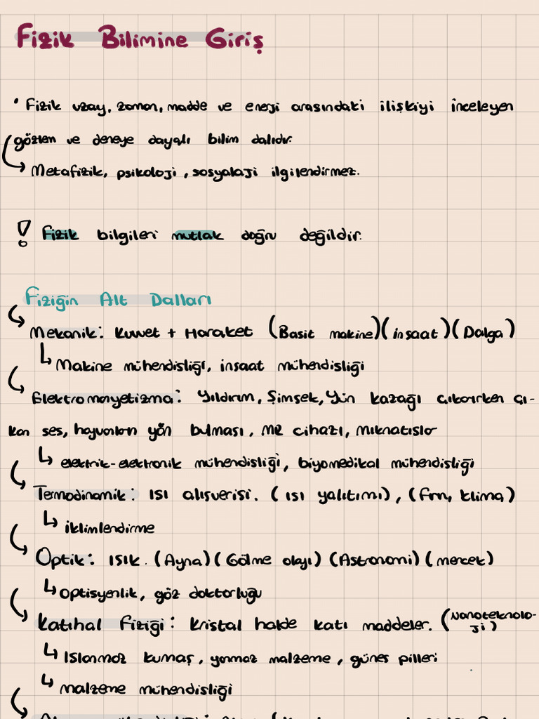 Fizik Tyt Ders Notu | PDF