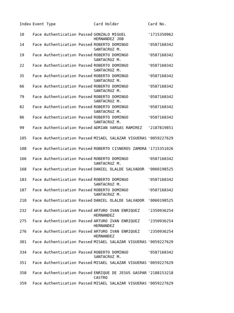 Reporte 13 A 18 Agos | PDF
