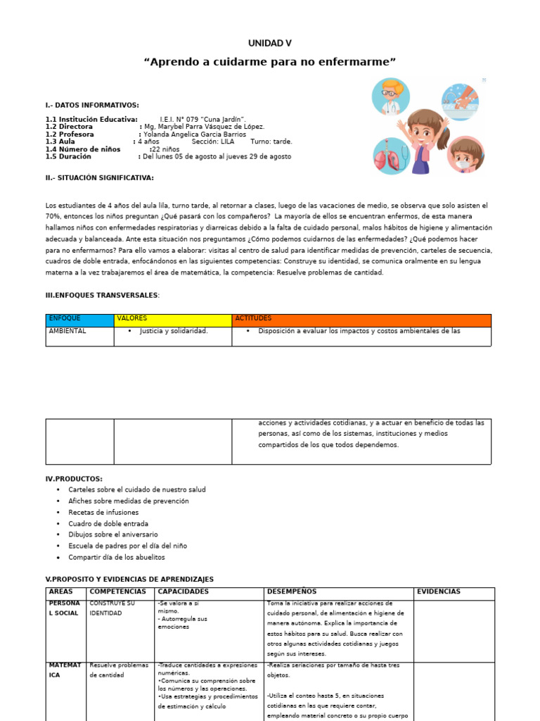 Unidad v. Aprendo A Cuidarme | PDF