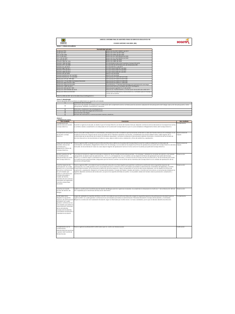 Anexos Informe Final Colegio Antonio Van Uden | PDF