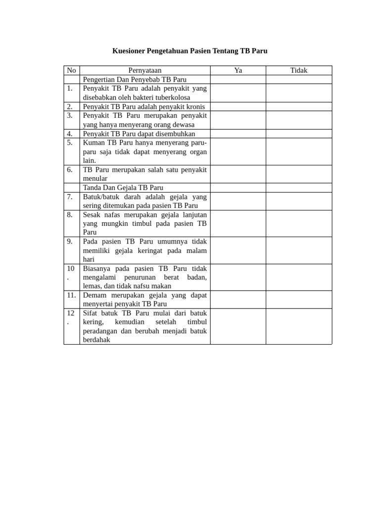 Kuesioner Pengetahuan Pasien Tentang TB Paru | PDF