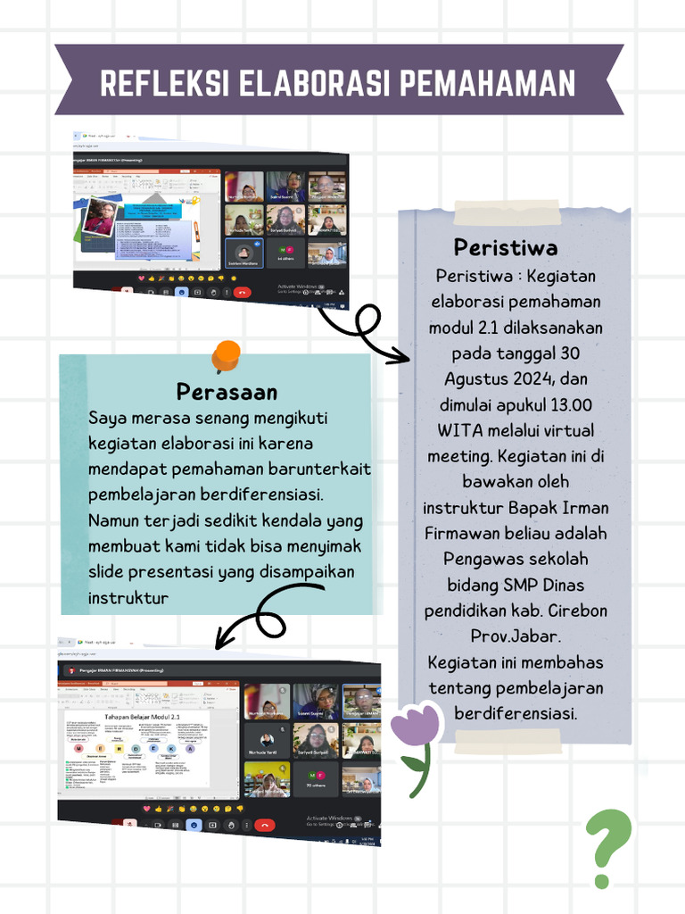 Refleksi 4P Elaborasi Pemahaman Modul 2.1 | PDF