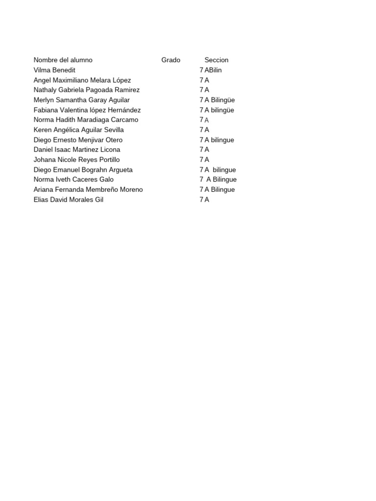 Lista de Asignaciones | PDF