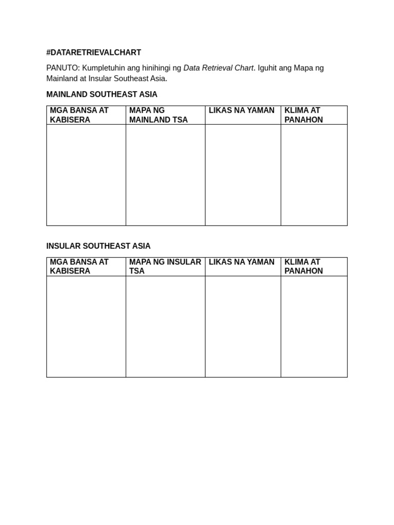 Data Retrieval Chart | PDF