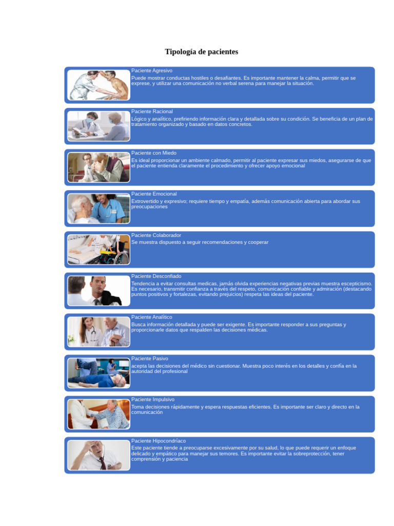 Tipología de Pacientes | PDF