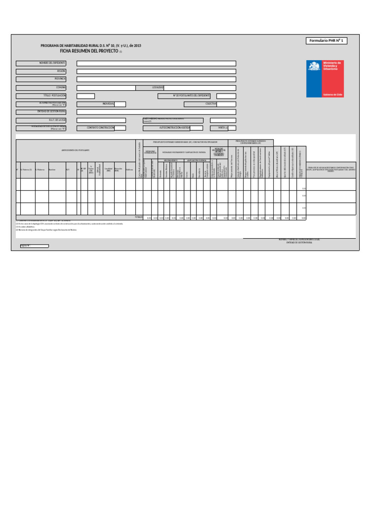 Formulario PHR N°1 Ficha Resumen de Proyecto | PDF