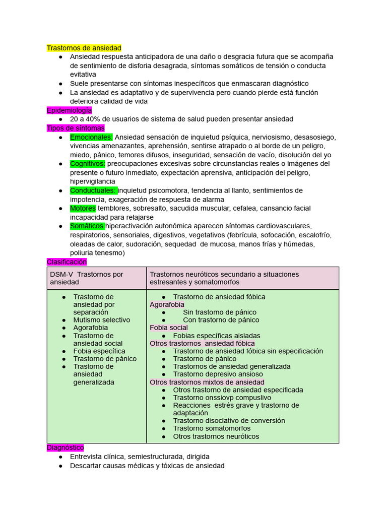 Caso 2 ABP Ansiedad | PDF | Ansiedad | Trastorno de ansiedad