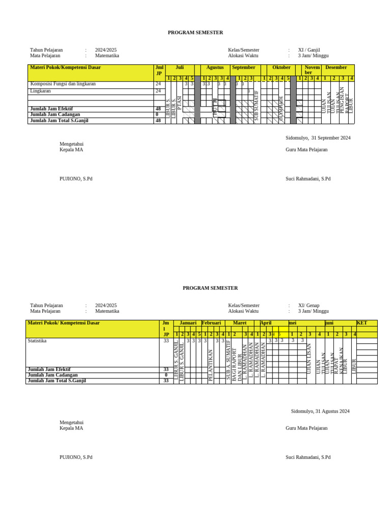 1.2. Prosem X Sosiologi | PDF