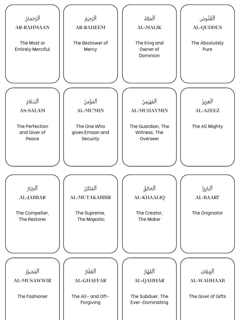 99 Names of Allah Explained | PDF | Theology | God